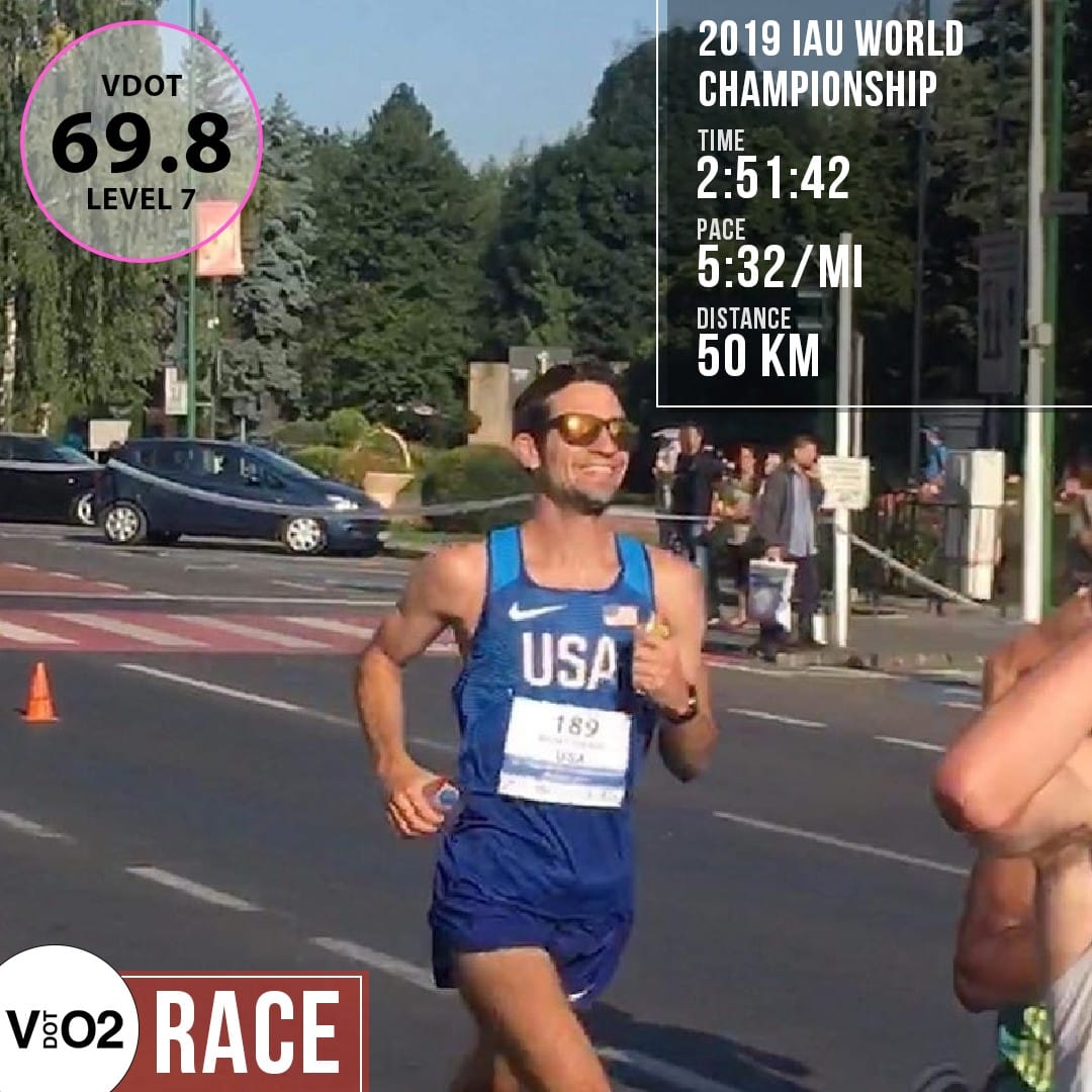 Craig Hunt Places 10th At 50K World Champs - V.O2 News