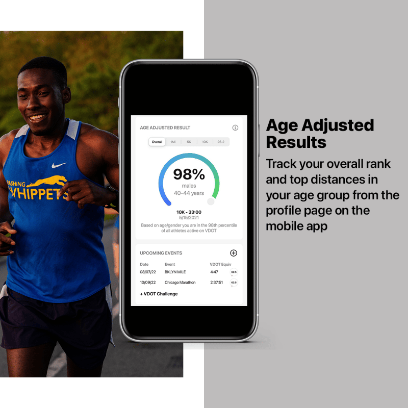 VDOT Adjustments For Time Off From Running - VDOT O2