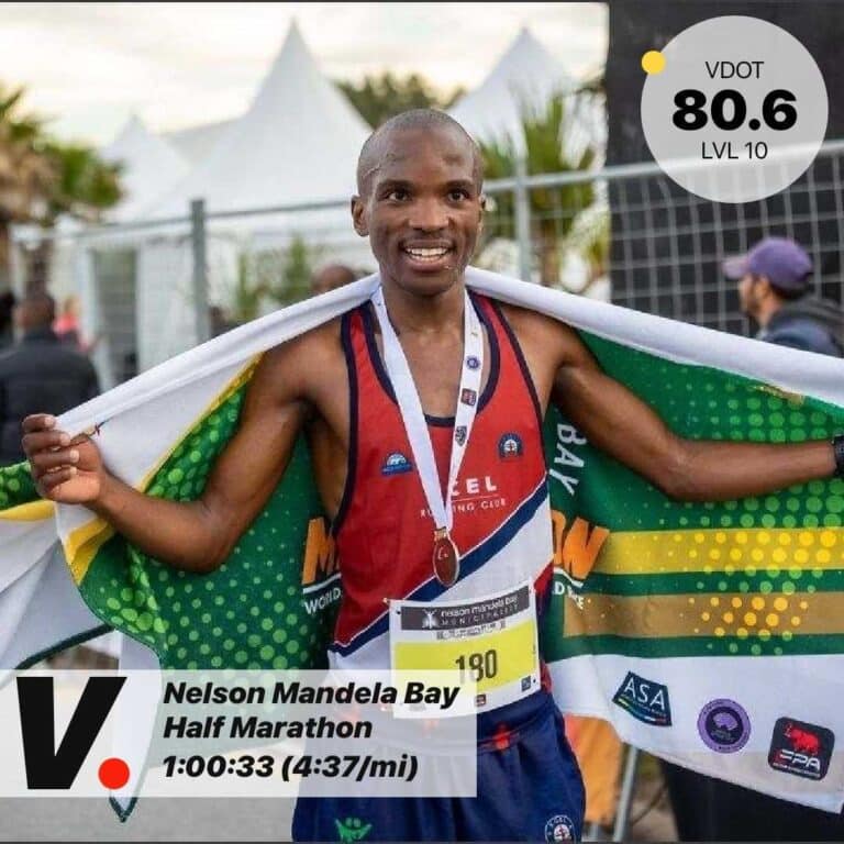 Tebello Ramakongoana Ranked First Overall On V.O2 - V.O2 News