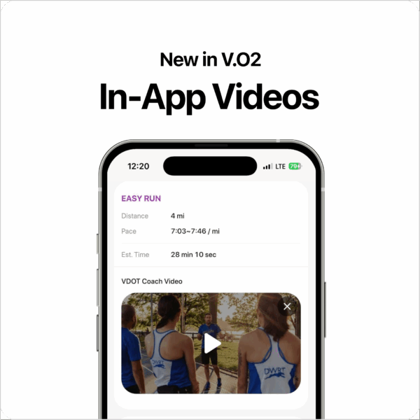 Pace Calculator - V.O2 News